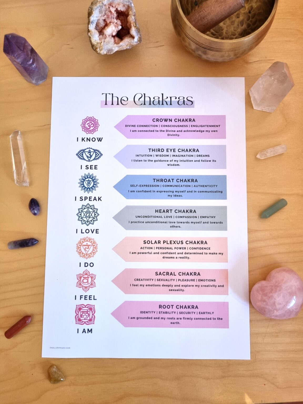 Understanding the 7 Chakras & How To Heal Them - Small Ripples